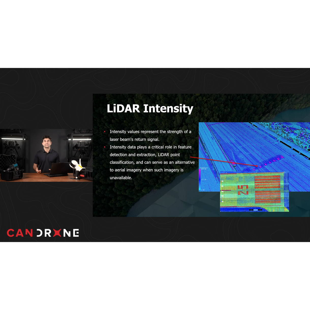 thinkific fundamentals of aerial lidar online course $ 799 . 00 cad ...