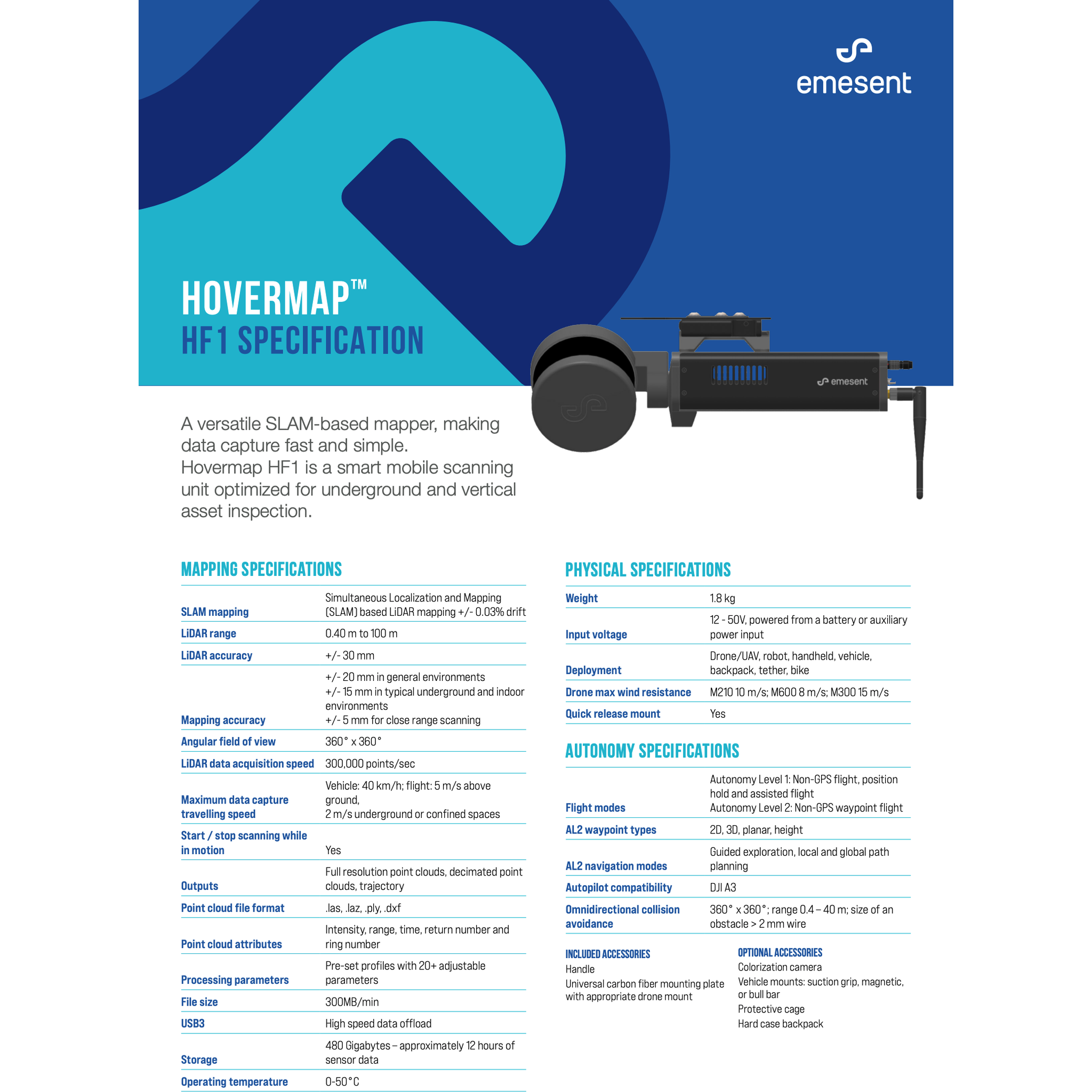 Emesent - Hovermap™ HF1 – Candrone